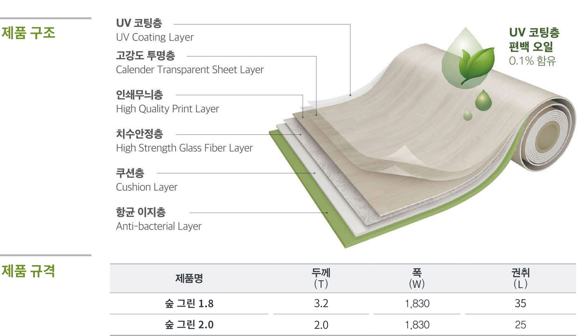 KCC Glass
